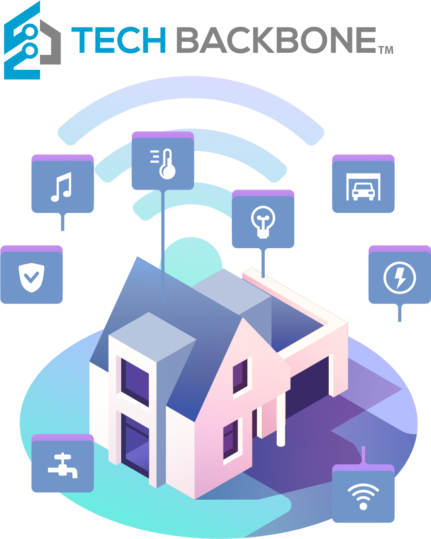 Builders - Techbackbone